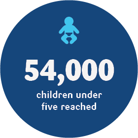 Home - Max Foundation